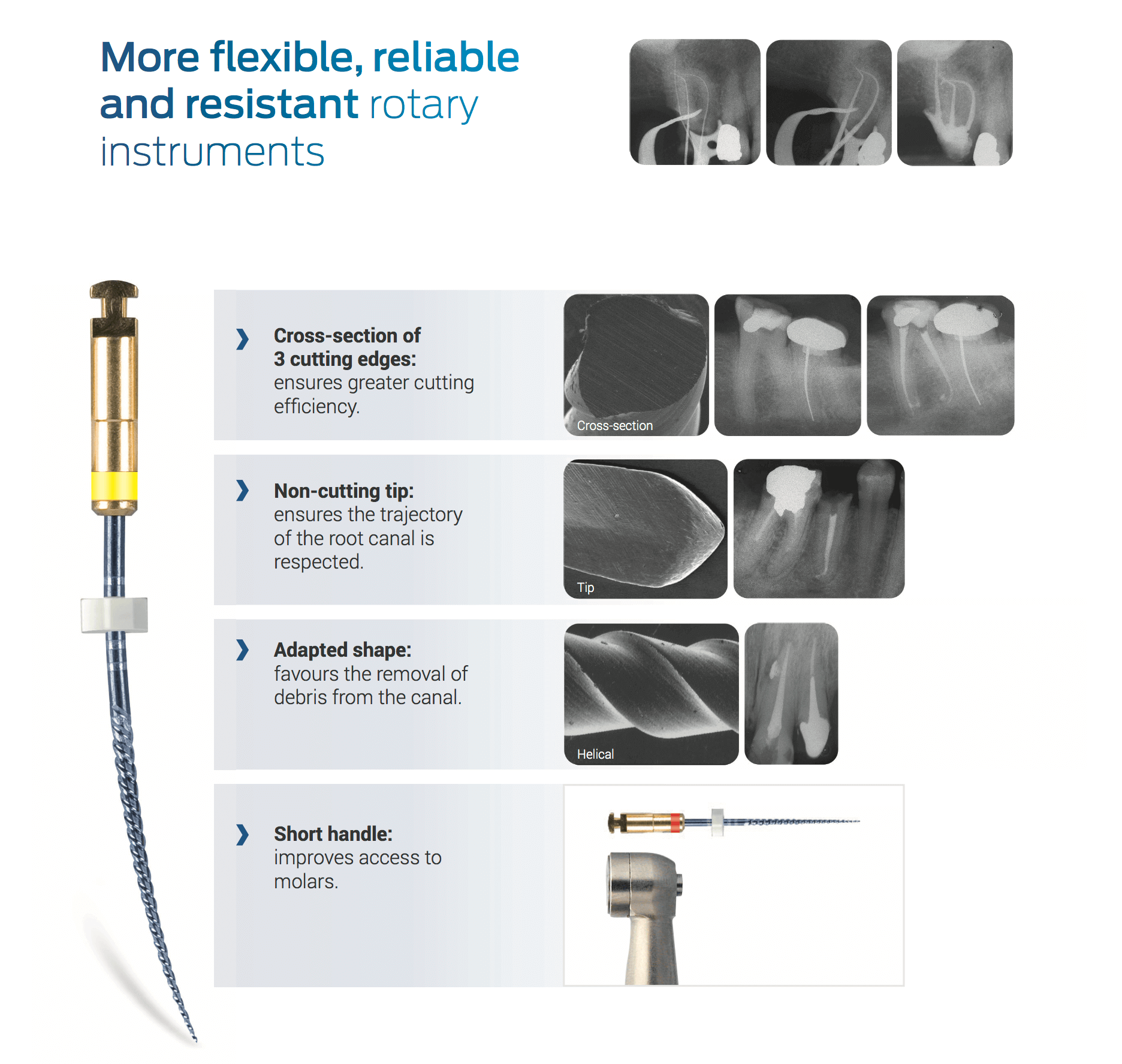 Classic CMA System - CMA